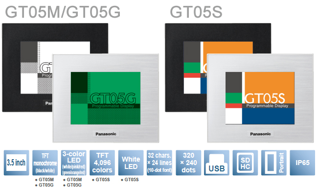 GT05 - Wention Technology Sdn Bhd