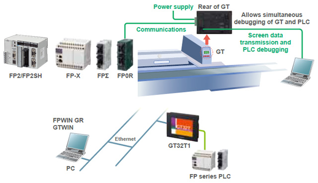 GT03-E - Wention Technology Sdn Bhd