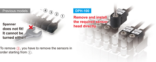 Head-separated Dual Display Digital Pressure Sensor DPH-100 / DPC-100 ...