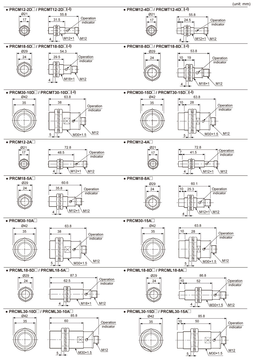 PRCM Series - Wention Technology Sdn Bhd