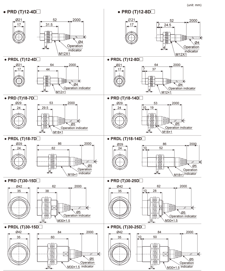 PRD/PRDW Series - Wention Technology Sdn Bhd