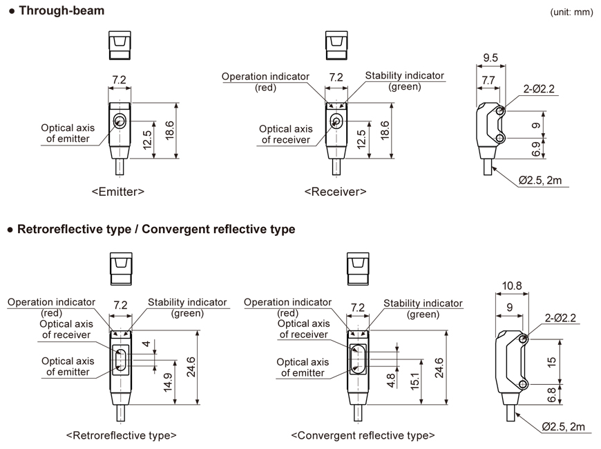 BTS Series - Wention Technology Sdn Bhd