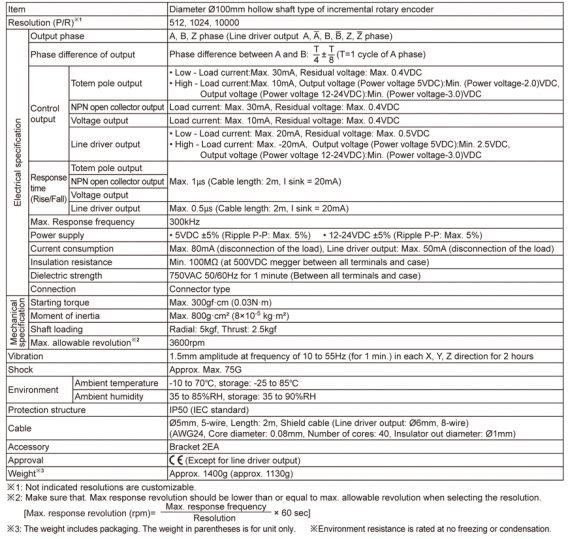 E100H Series - Wention Technology Sdn Bhd
