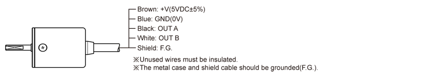 E15S Series - Wention Technology Sdn Bhd