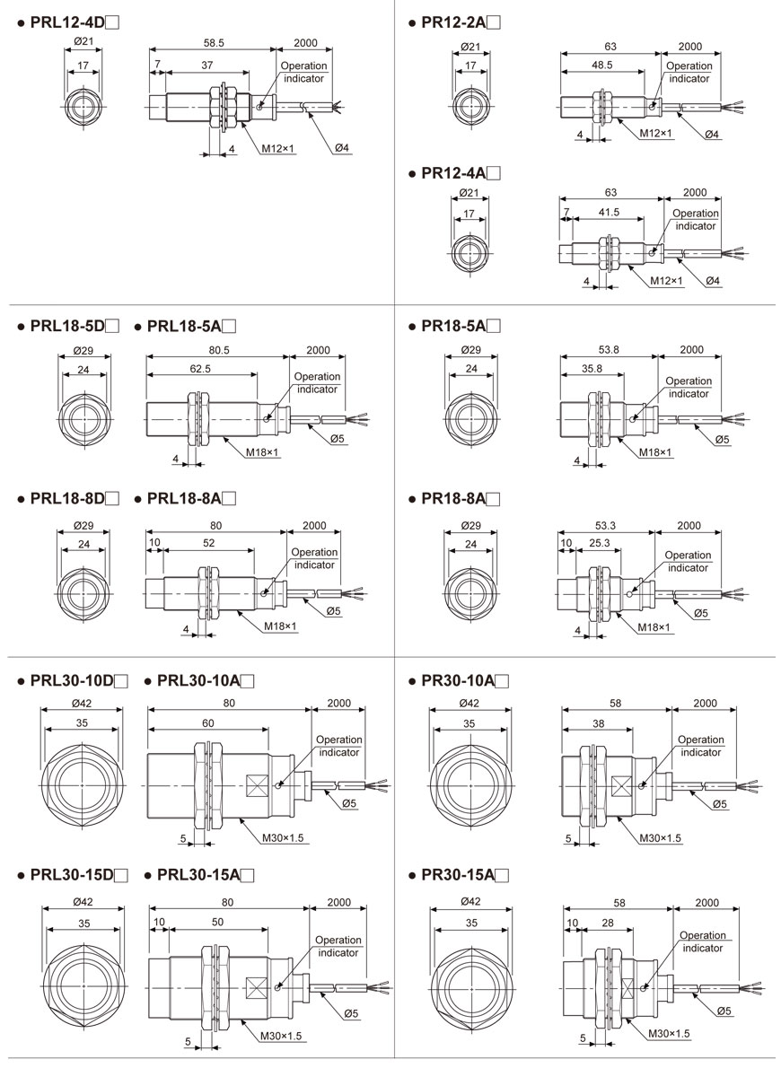 PR Series - Wention Technology Sdn Bhd