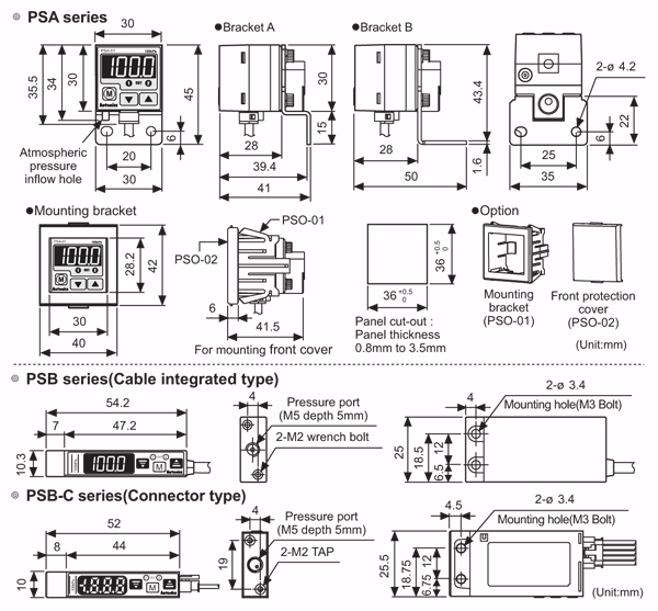 PSB Series - Wention Technology Sdn Bhd